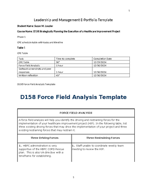 Force Field Analysis D158 - MBM3: CPE e-portfolio Force Field Analysis Template D158 Force Field ...
