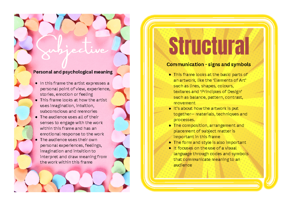 2. Frames - Subjective Structural Personal and psychological meaning ...