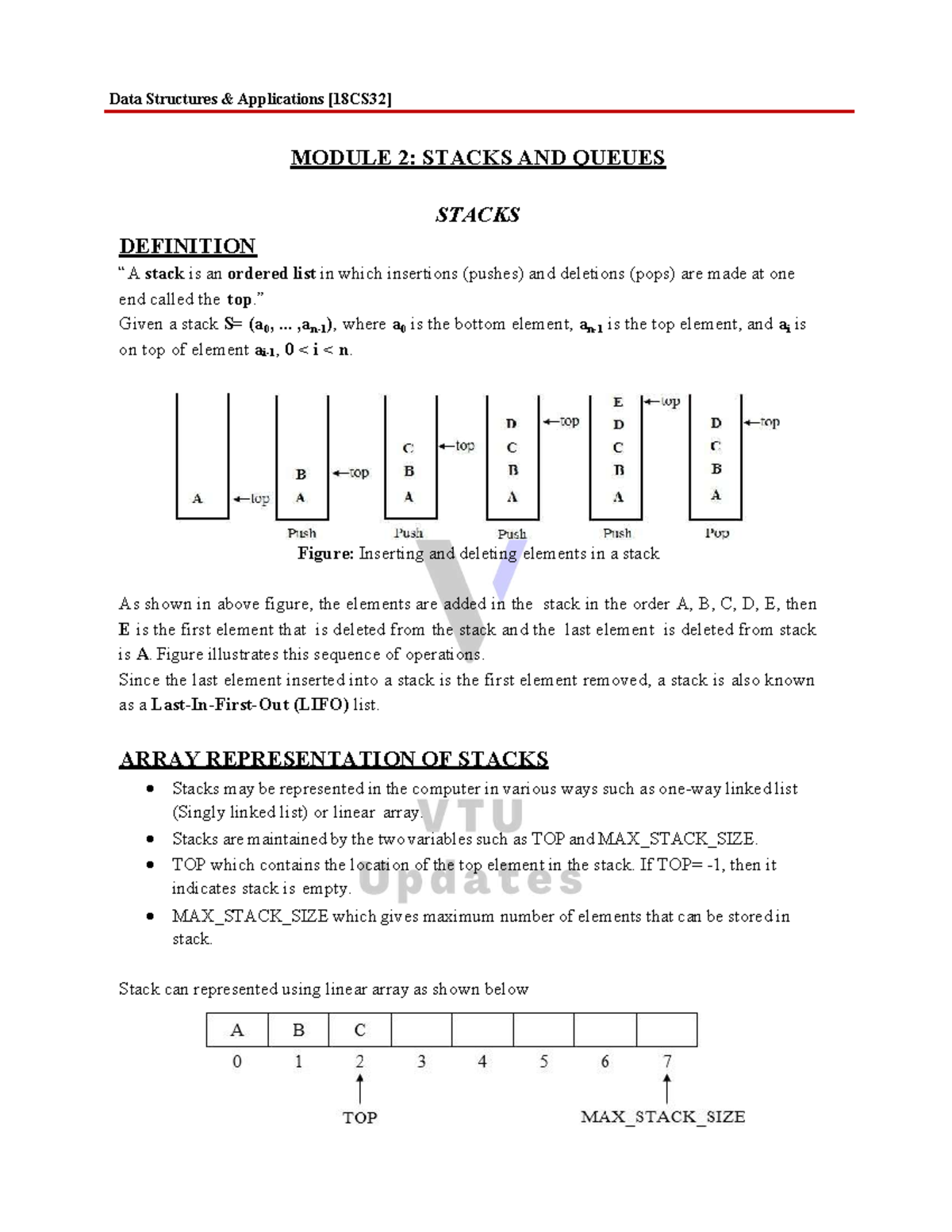 Data Structures Applications: Module 2 - Stacks and Queues Overview - Studocu