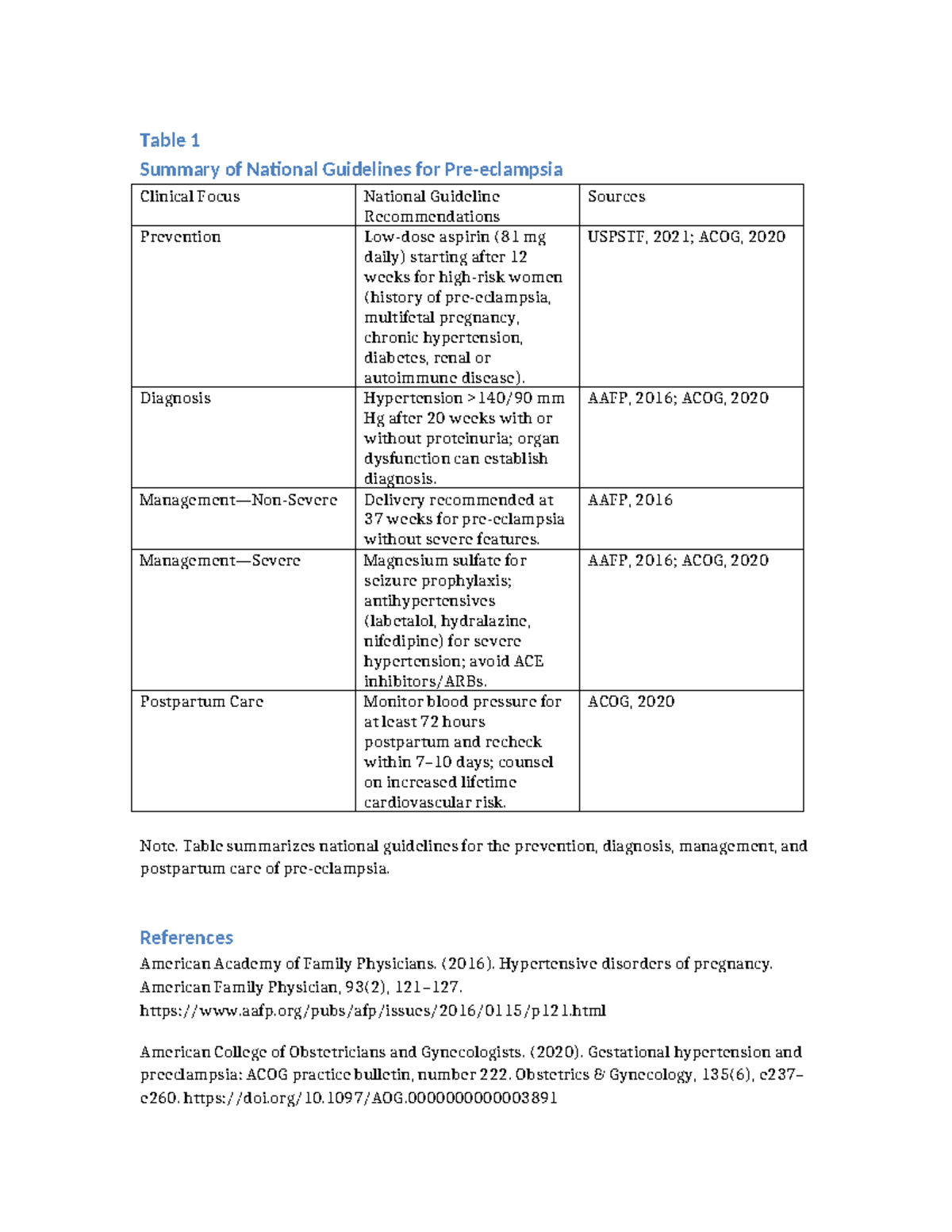 National Guidelines for Preeclampsia Management and Care - Studocu