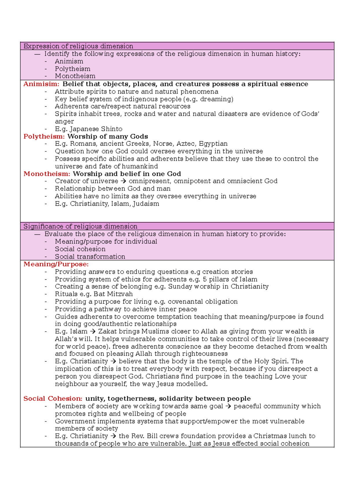 Religion and Non-Religion HSC Study Notes - Studocu
