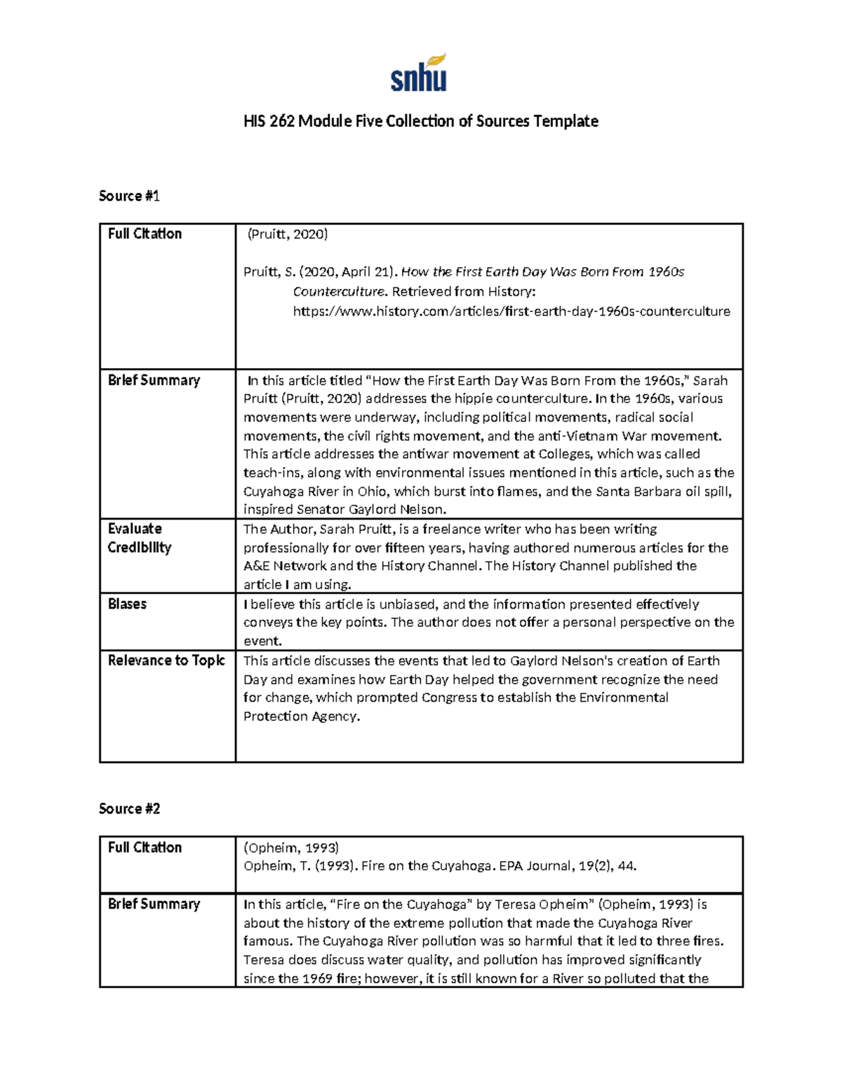 HIS 262 Module Five Source Collection on Earth Day and Environmental ...