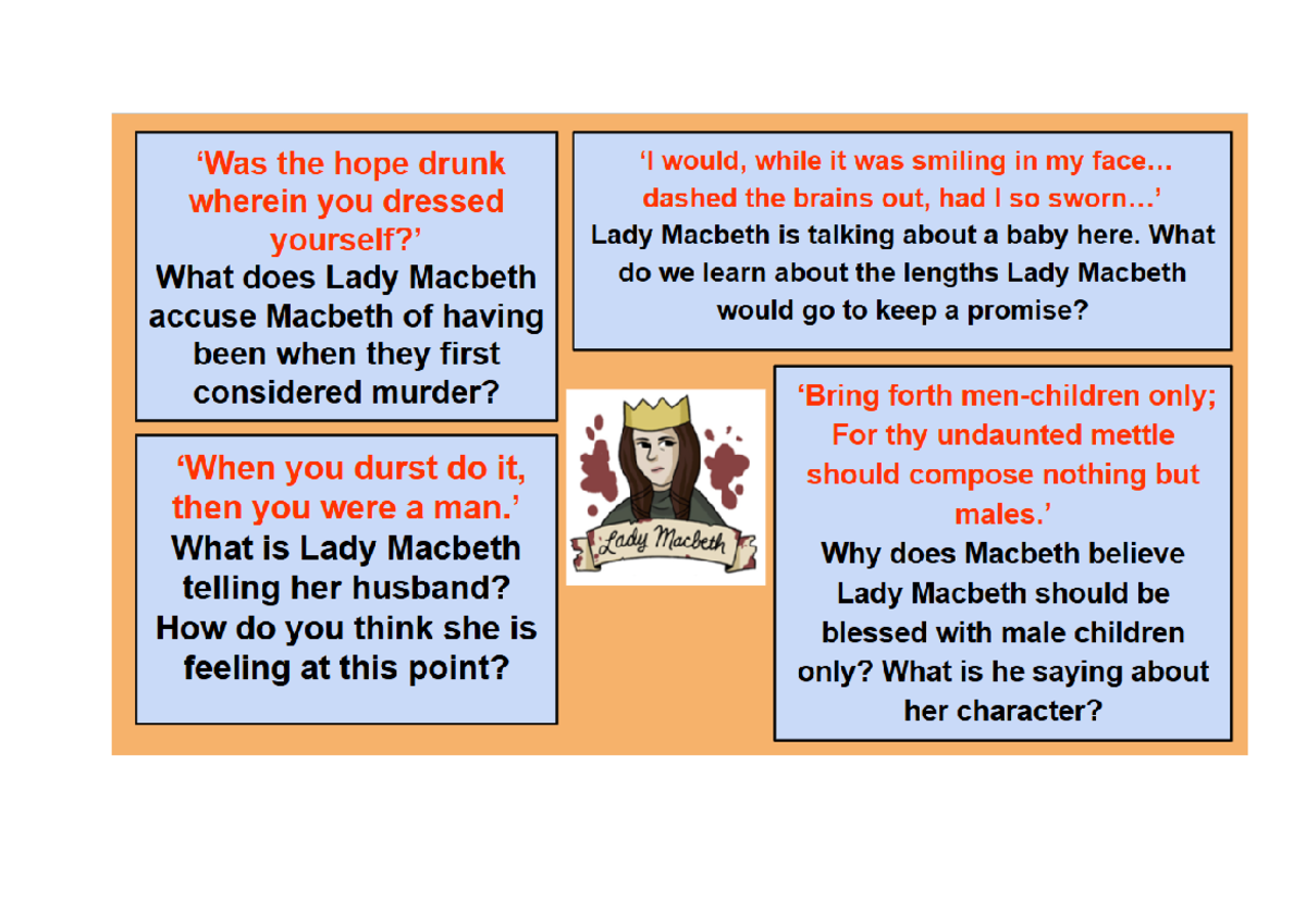 Act 1 Scene 7 Homework - Analysis of Lady Macbeth's Character - Studocu
