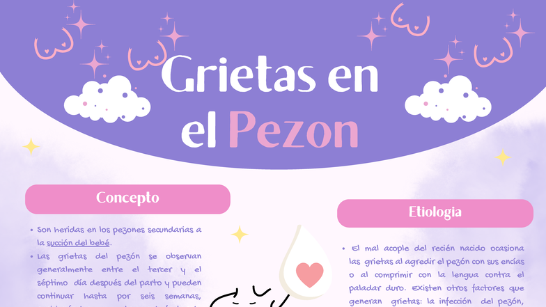 Grietas en el Pezón: Causas, Síntomas y Tratamiento - Studocu