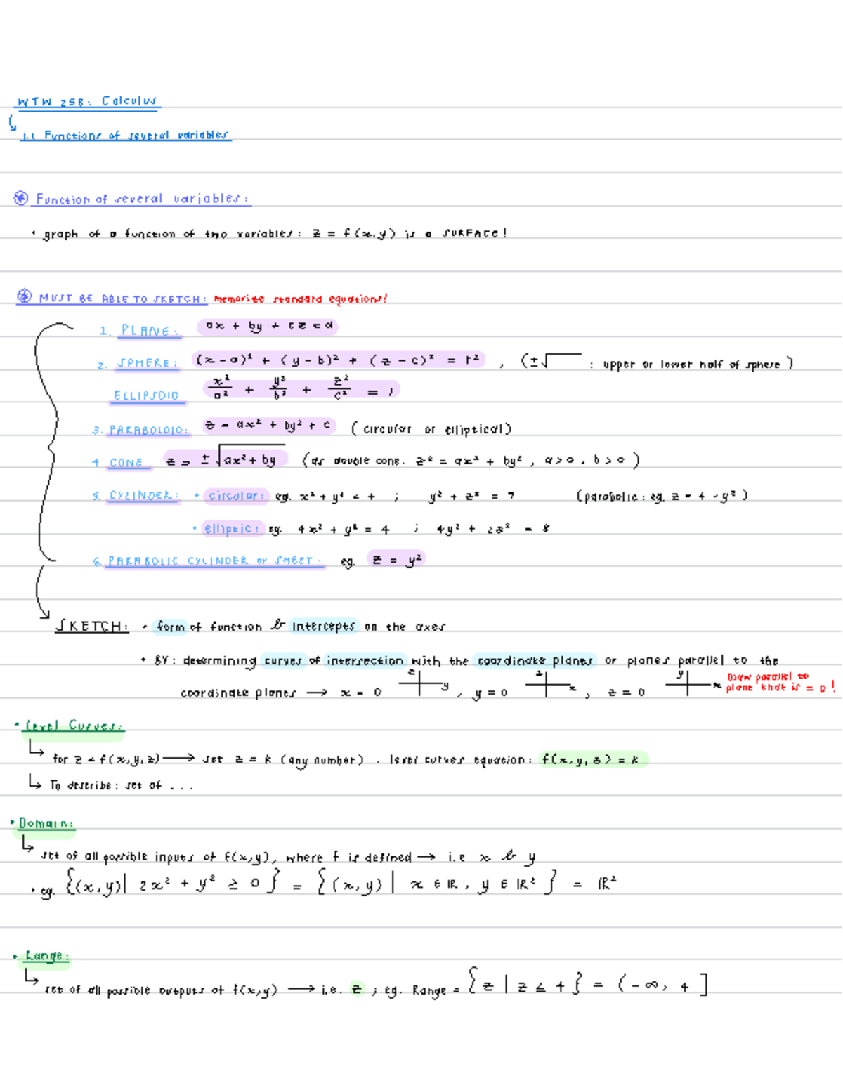 258 Notes Semester Test 1 - WTW 258 : Calculus 1. 1 Functions of ...