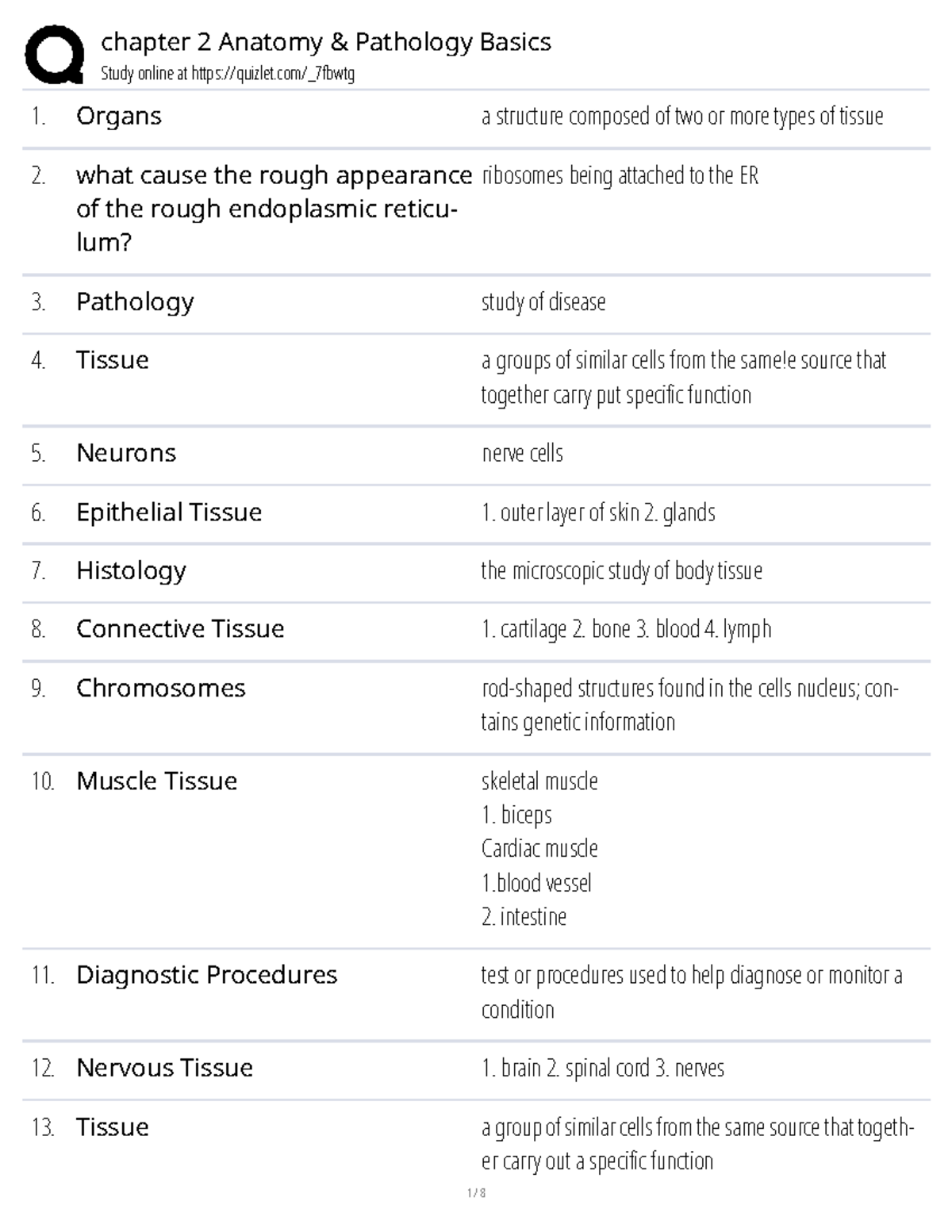 Chapter 2 Anatomy & Pathology Basics Study Guide - Studocu