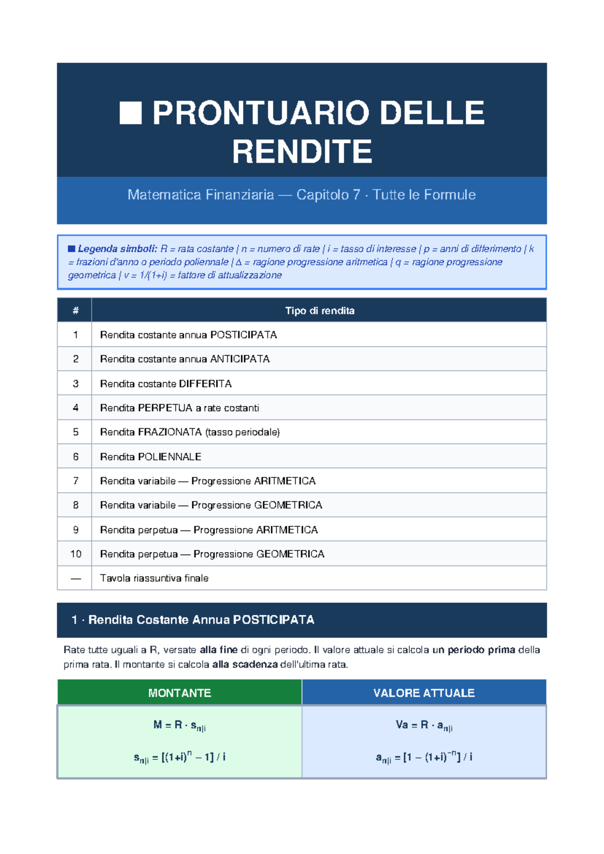 Prontuario Rendite Matematica Finanziaria Capitolo 7: Formule e Simboli ...