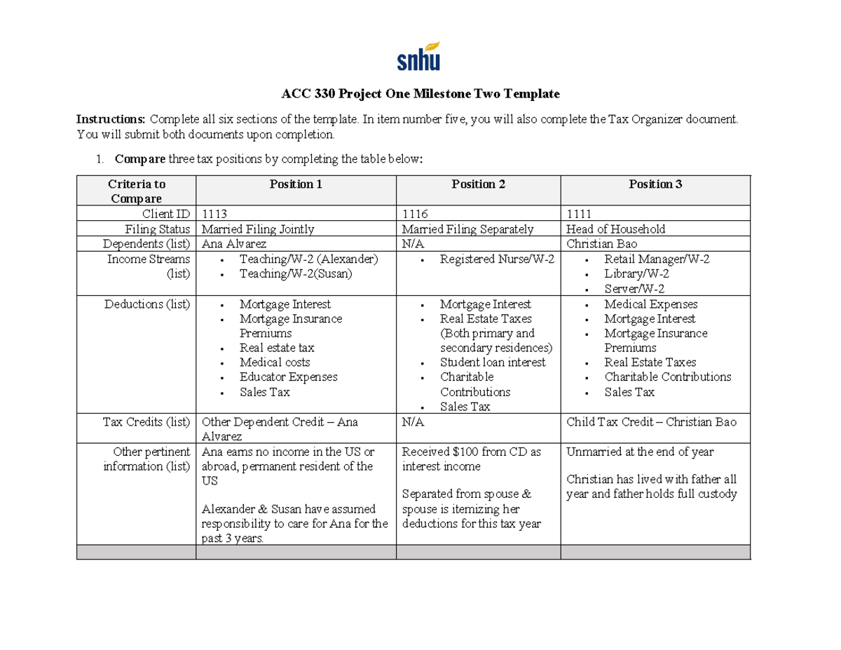 ACC 330 Project One Milestone 2: Tax Position Analysis Template - Studocu