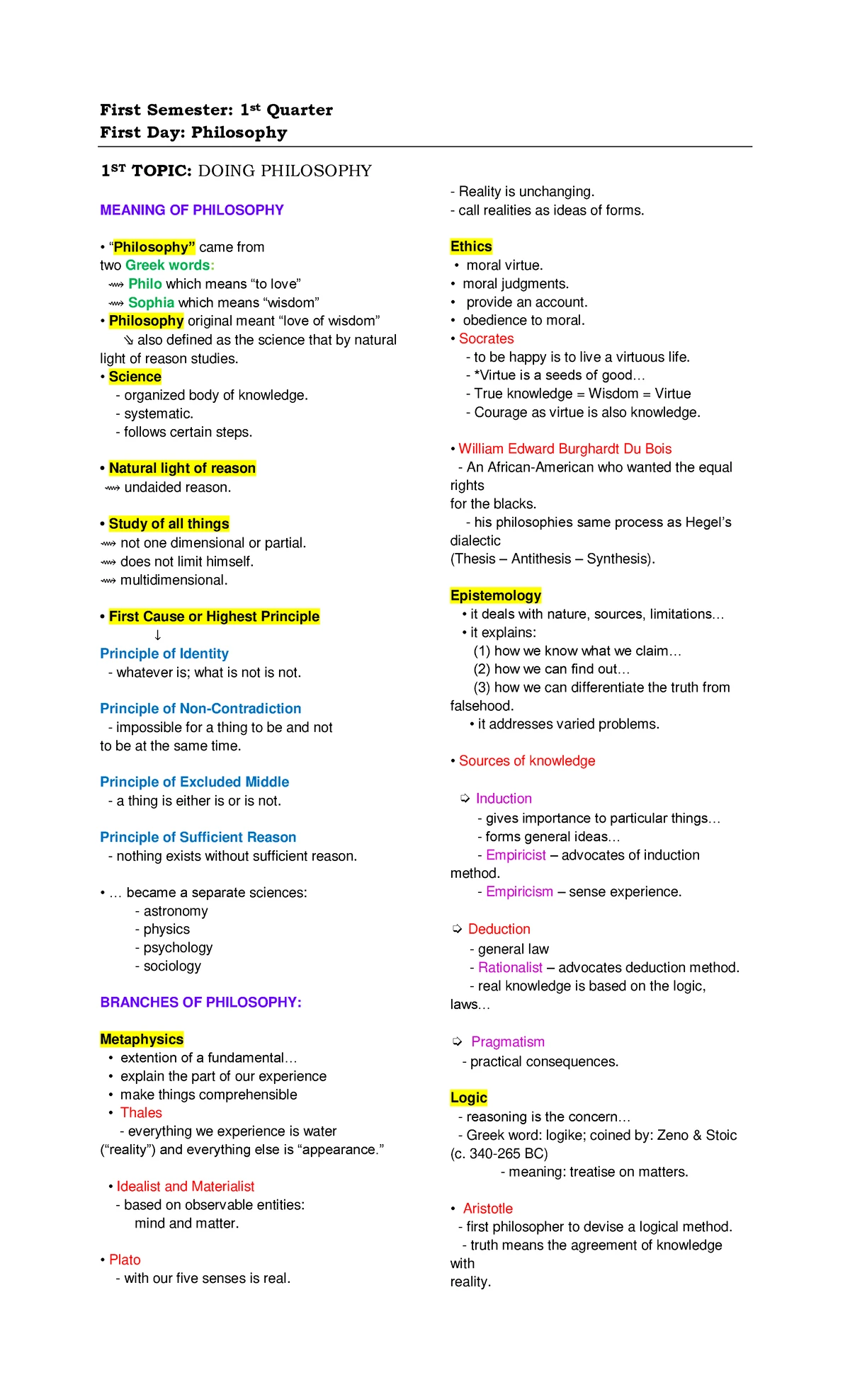 Philo - Home / My courses / BAED-PHIL2121-2312S / First Quarter ...