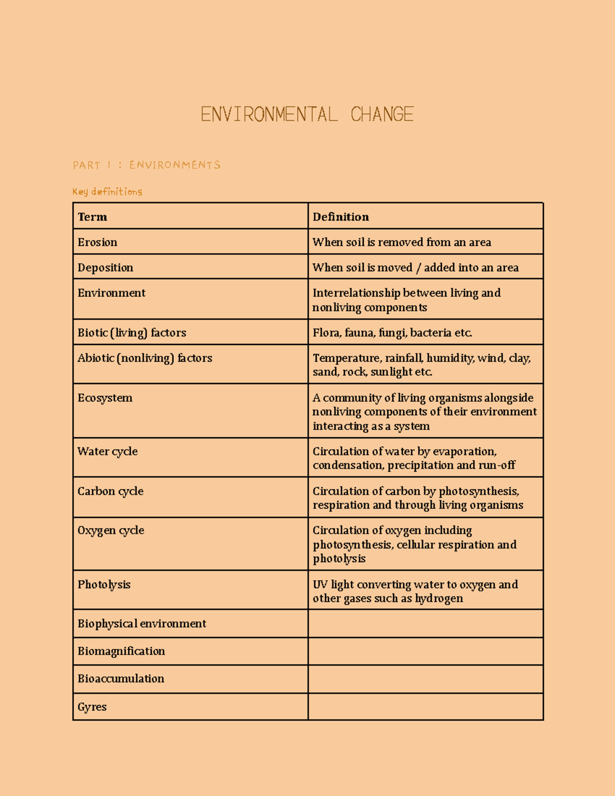 Geography Notes Year 10 2024: Environmental Change & Management ...
