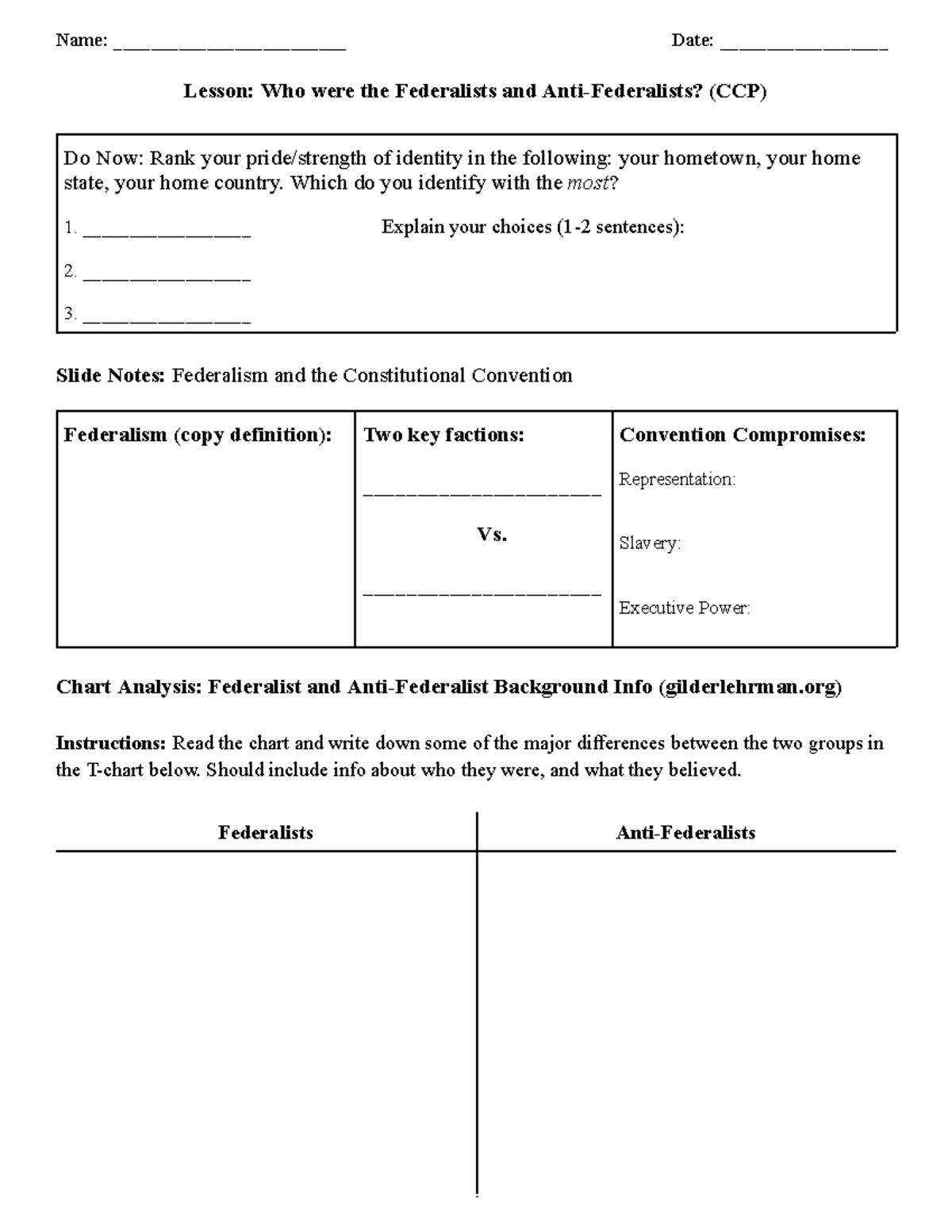 Federalists vs. Anti-Federalists Lesson (CCP) Analysis and Discussion ...
