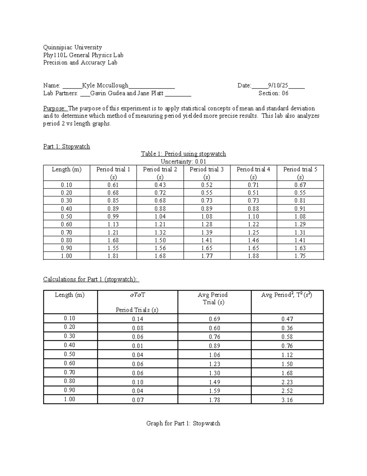 PHYS110L General Physics Lab: Precision & Accuracy Analysis - Studocu
