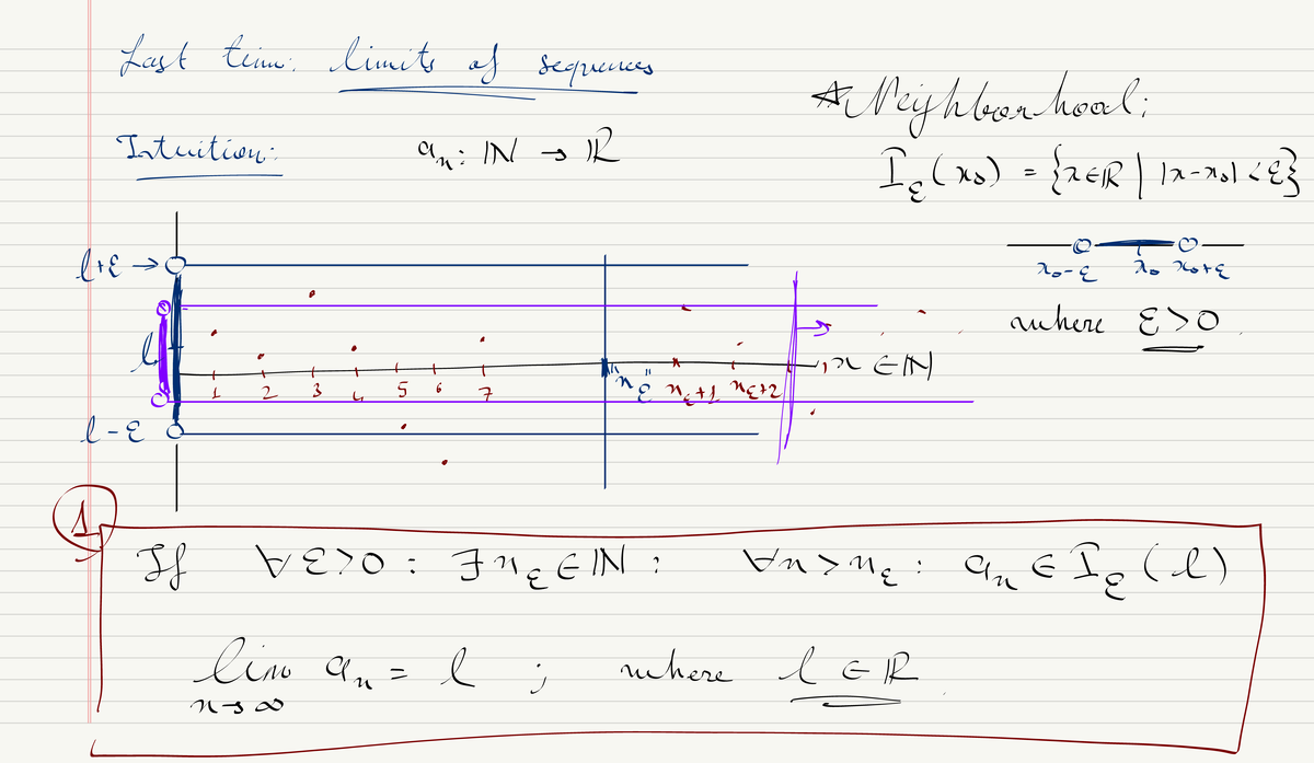 Mat Analysis 5: Limits of Sequences and Intuition - Studocu
