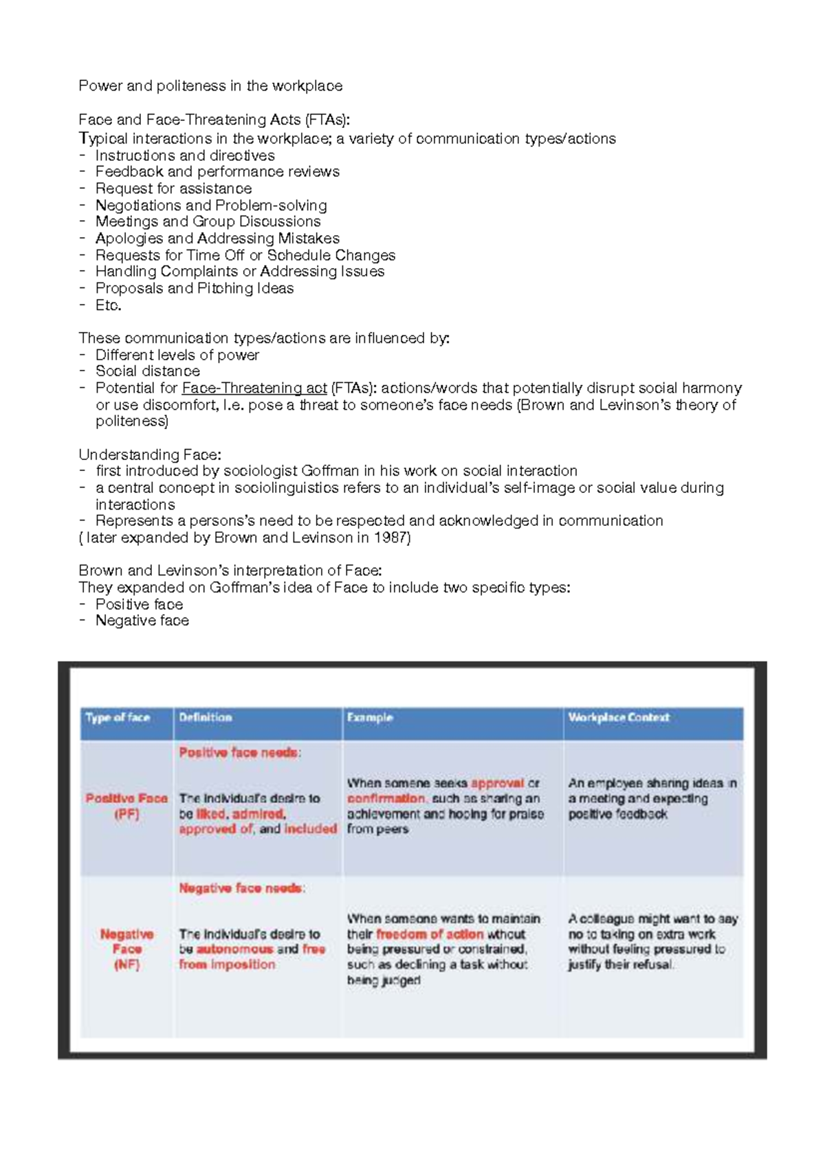 Face and FTAs in Workplace Communication (Week 7) - Studocu