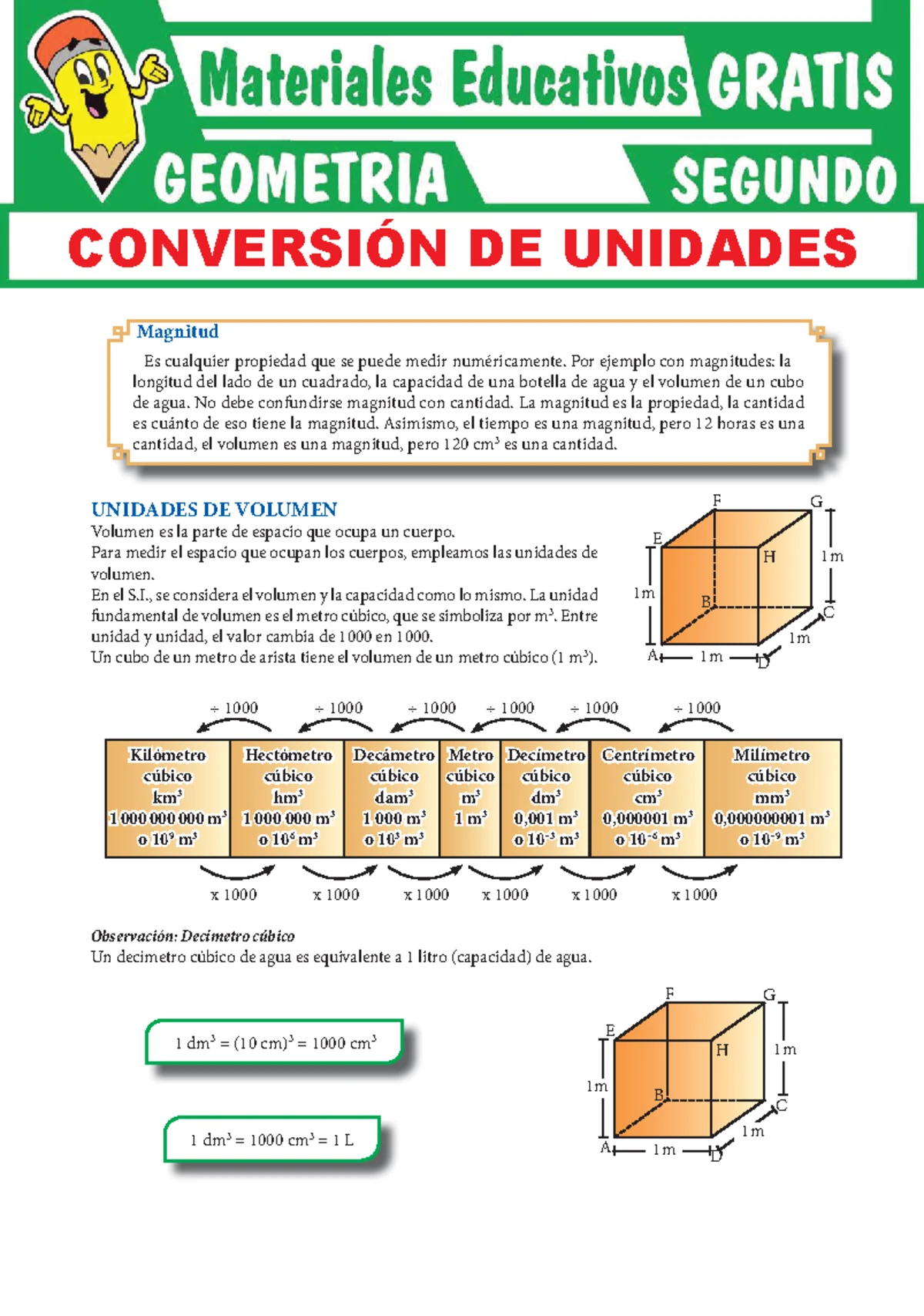 Multiplicacion de numeros naturales N para Primer Grado de Primaria ...