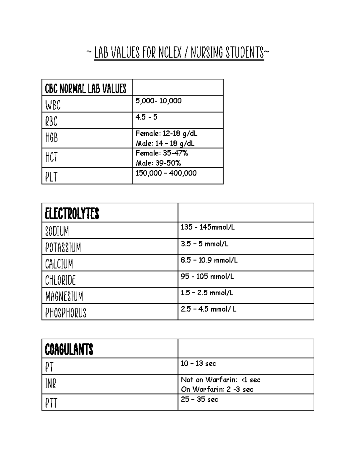 Lab Values for NCLEX: Essential Reference for Nursing Students - Studocu