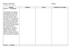 2006 2019(1)-DNA Original Performance Conditions - DNA by Dennis Kelly ...