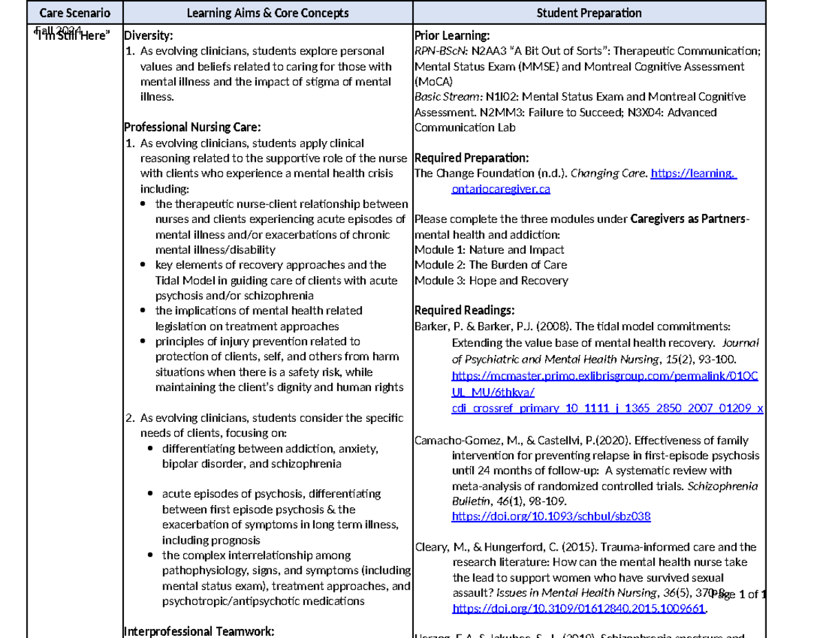 Learning Aims and Required Reading - Fall 2024 Page 1 of 1 Care ...