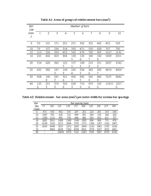 Beam Load Calculation - Chapter 2 Basic structural concepts and material properties This chapter ...