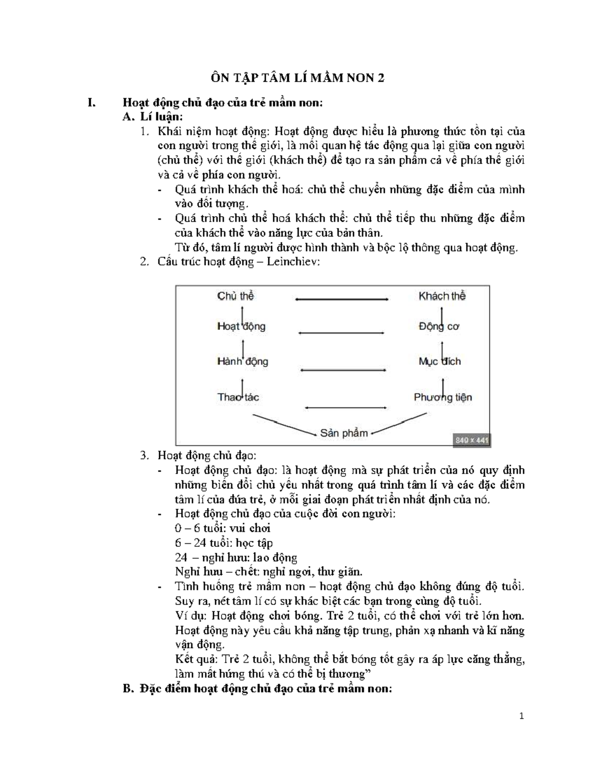 ÔN TẬP TÂM LÍ MẦM NON 2 - Hoạt Động Chủ Đạo và Phát Triển Tư Duy - Studocu