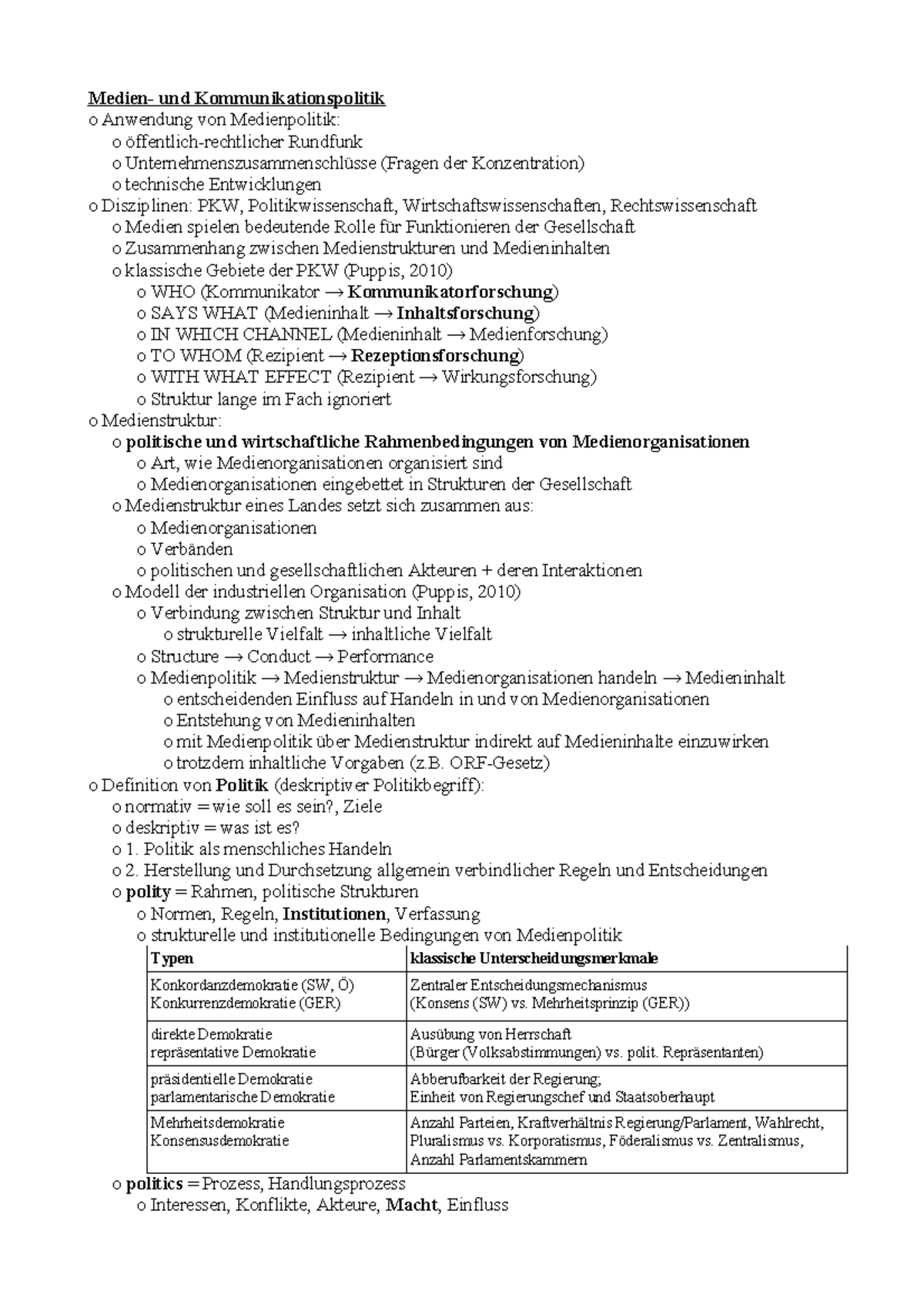 KPOL Medien- und Kommunikationspolitik Zusammenfassung zur Prüfung ...