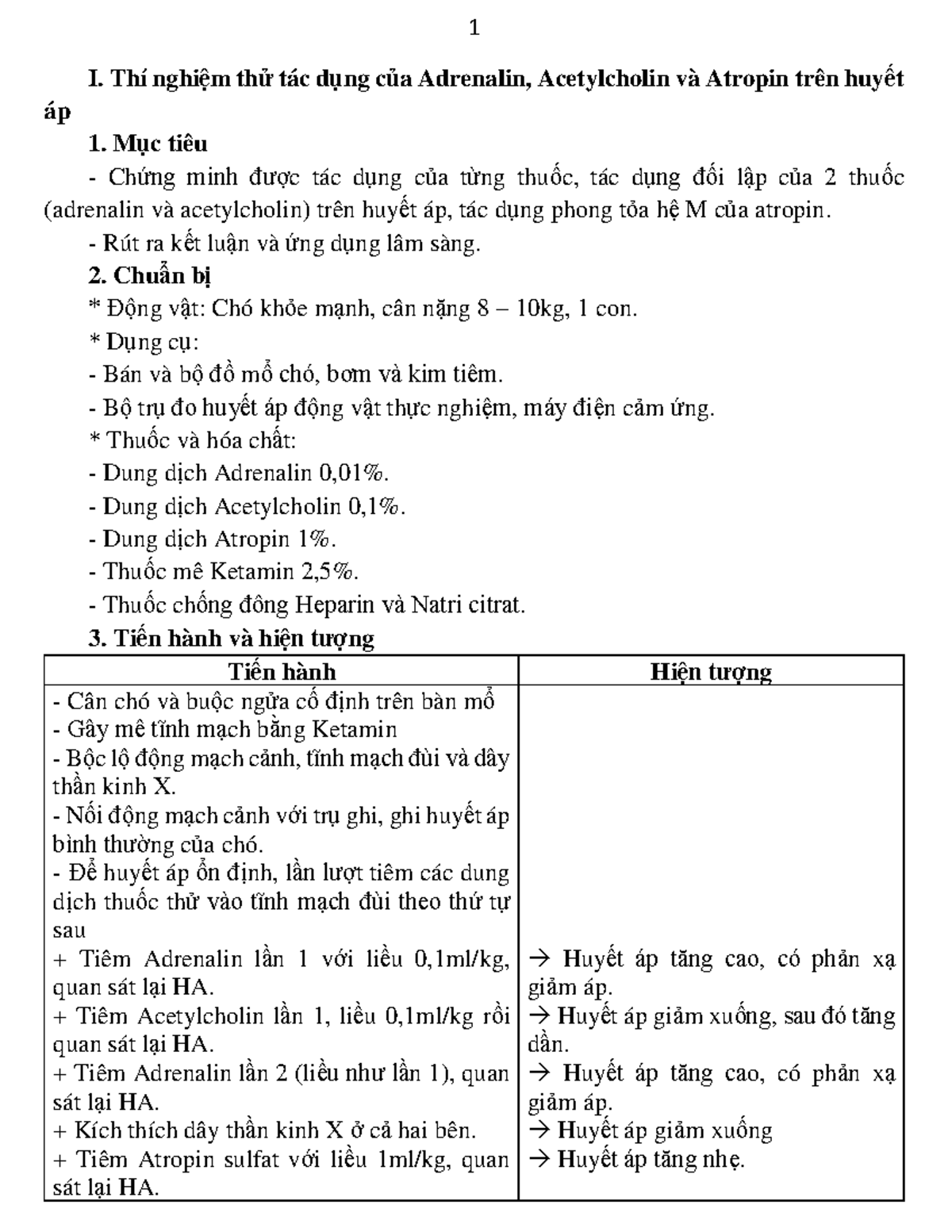 Thí nghiệm Hoá sinh: Tác dụng của Adrenalin, Acetylcholin và Atropin ...