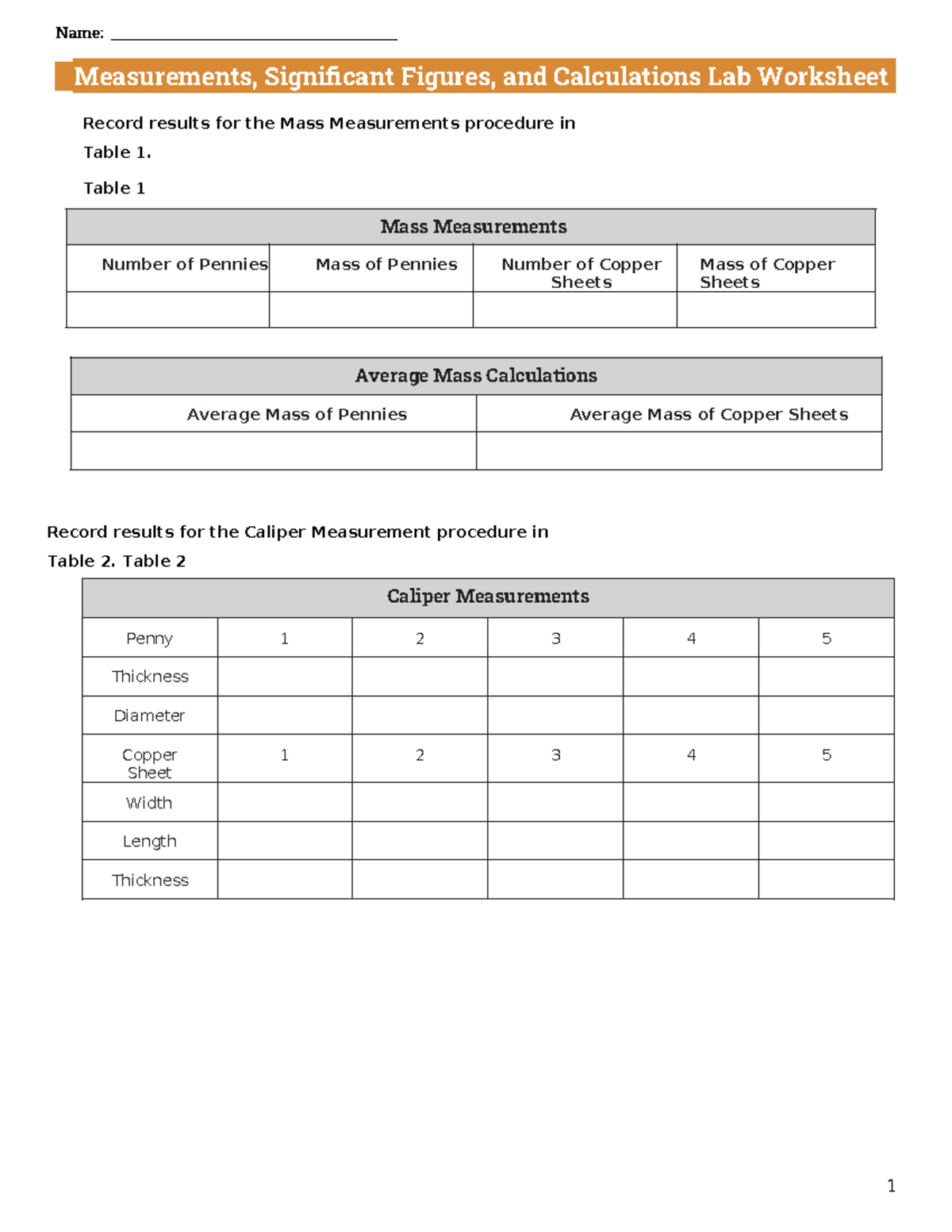 Penny Lab - Measurements, Significant Figures, & Calculations Worksheet ...