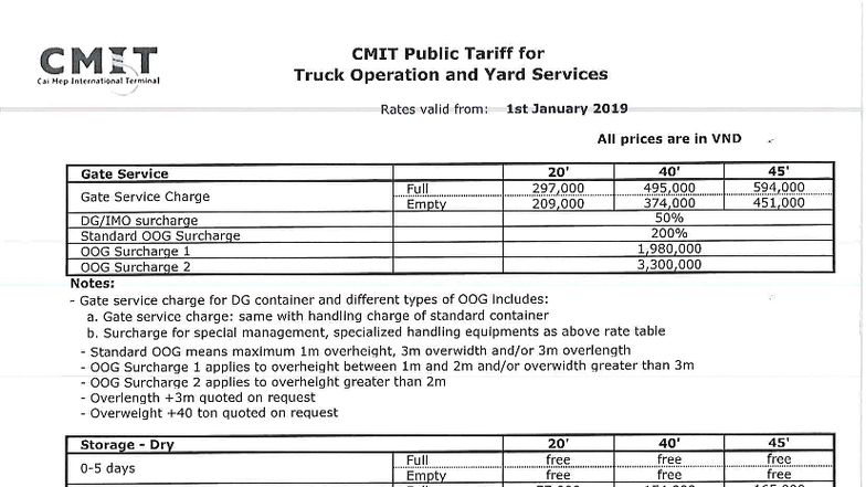 CMIT Public Tariff for Truck & Vessel Operations - Jan 2019 - Studocu