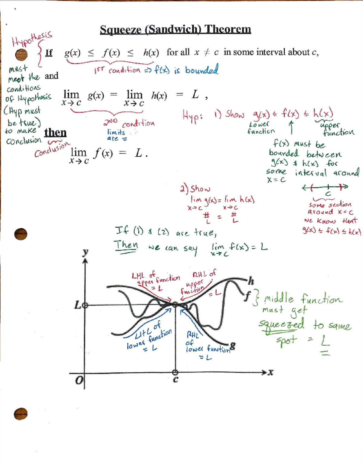 AP Calc AB-BC: Squeeze Theorem & Limits Composite Theorem Notes - Studocu