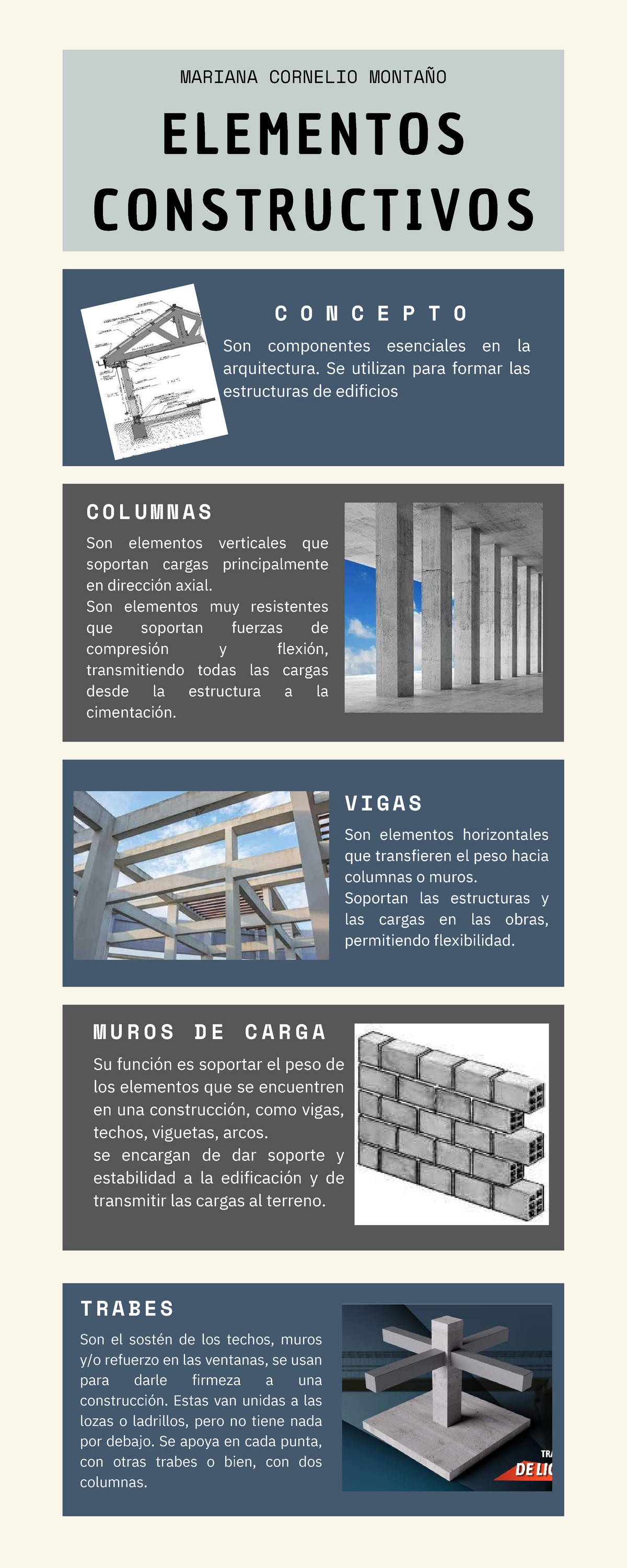 Elementos Constructivos en Arquitectura: Tipos y Funciones - Studocu