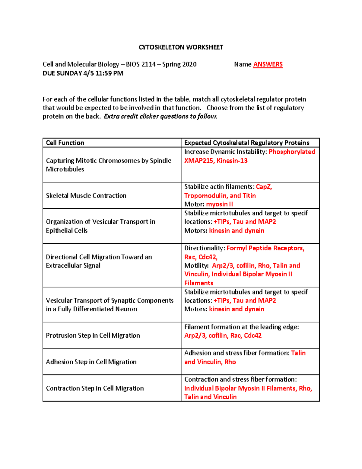 Cytoskeleton Worksheet Answers - BIOS 2114 Spring 2020 - Studocu