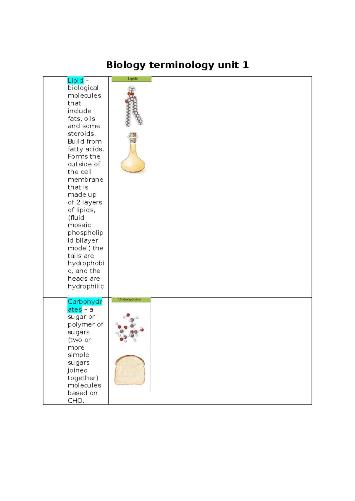 UNIT 1 Terminoogy - Unit one biology notes to date - Biology ...