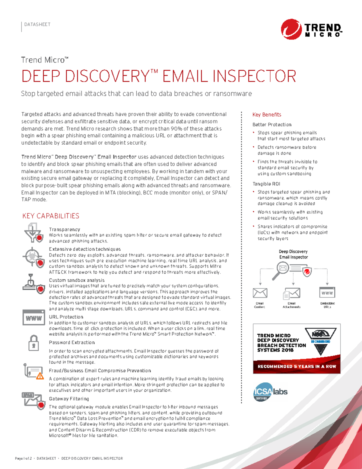 Ds deep discovery email inspector - DATASHEET Page 1 of 2 • DATASHEET ...
