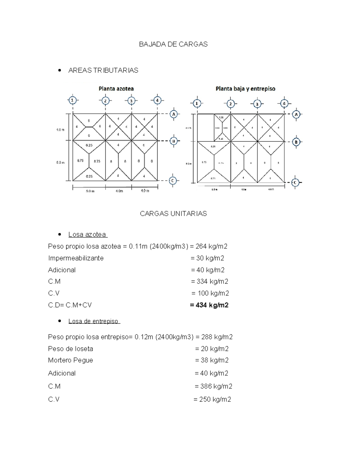 Cargas Unitarias para Proyecto Estructural - Análisis y Configuraciones - Studocu