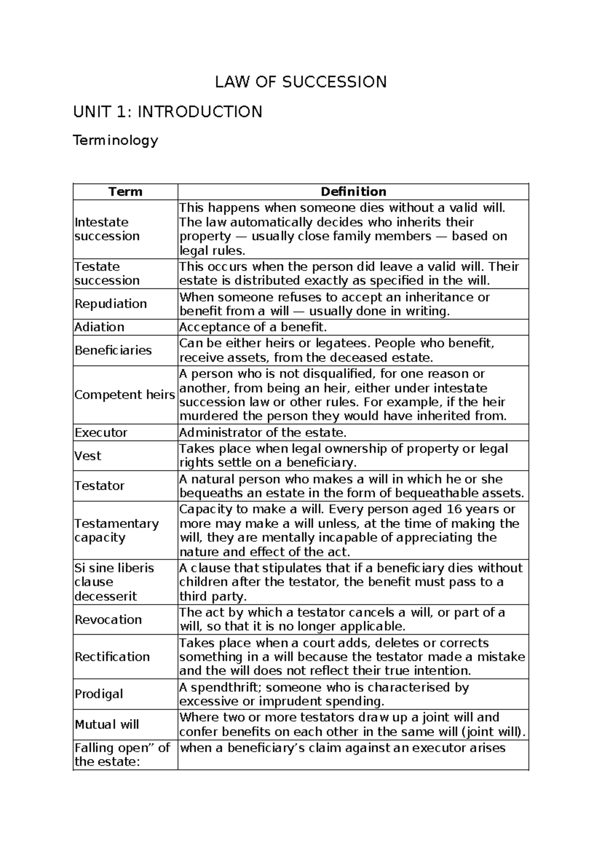 LAW OF SUCCESSION 101: INTRODUCTION TO TERMINOLOGY AND PRINCIPLES - Studocu