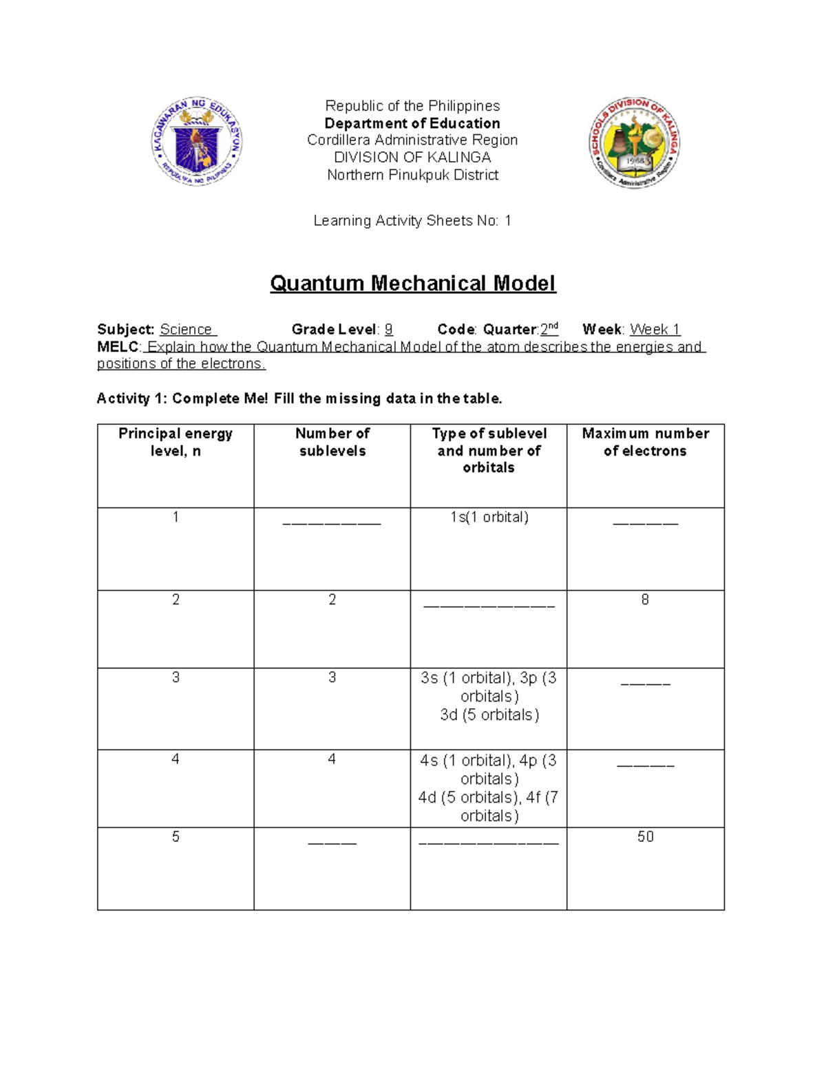 Learning Activity Sheets No. 1: Quantum Mechanical Model for Grade 9 ...