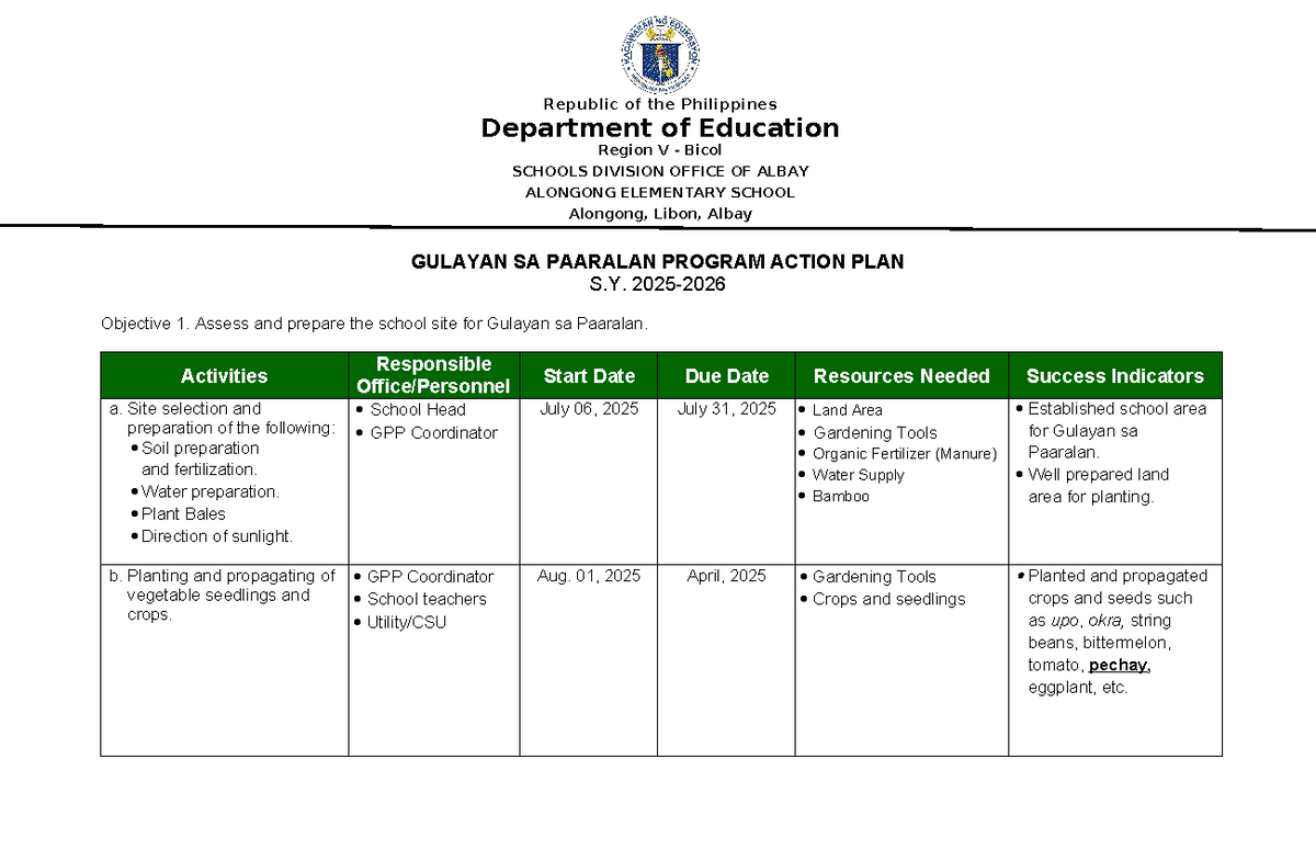 Gulayan sa Paaralan Action Plan S.Y. 2025 - Albay Division - Studocu