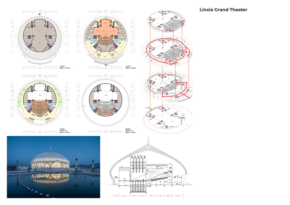 Thamkhaoa 3 - Linxia Grand Theater National Taichung Theater GIAO HƯỞNG ...