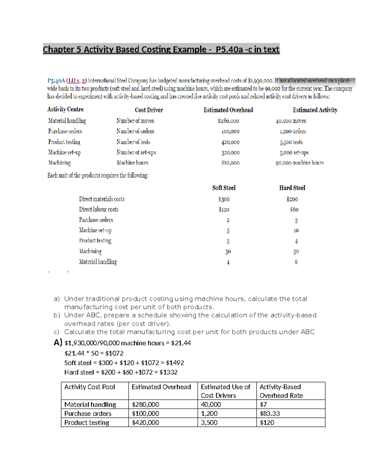 Chapter 5 ABC Example Problem: Costing Analysis P5.40a - Studocu