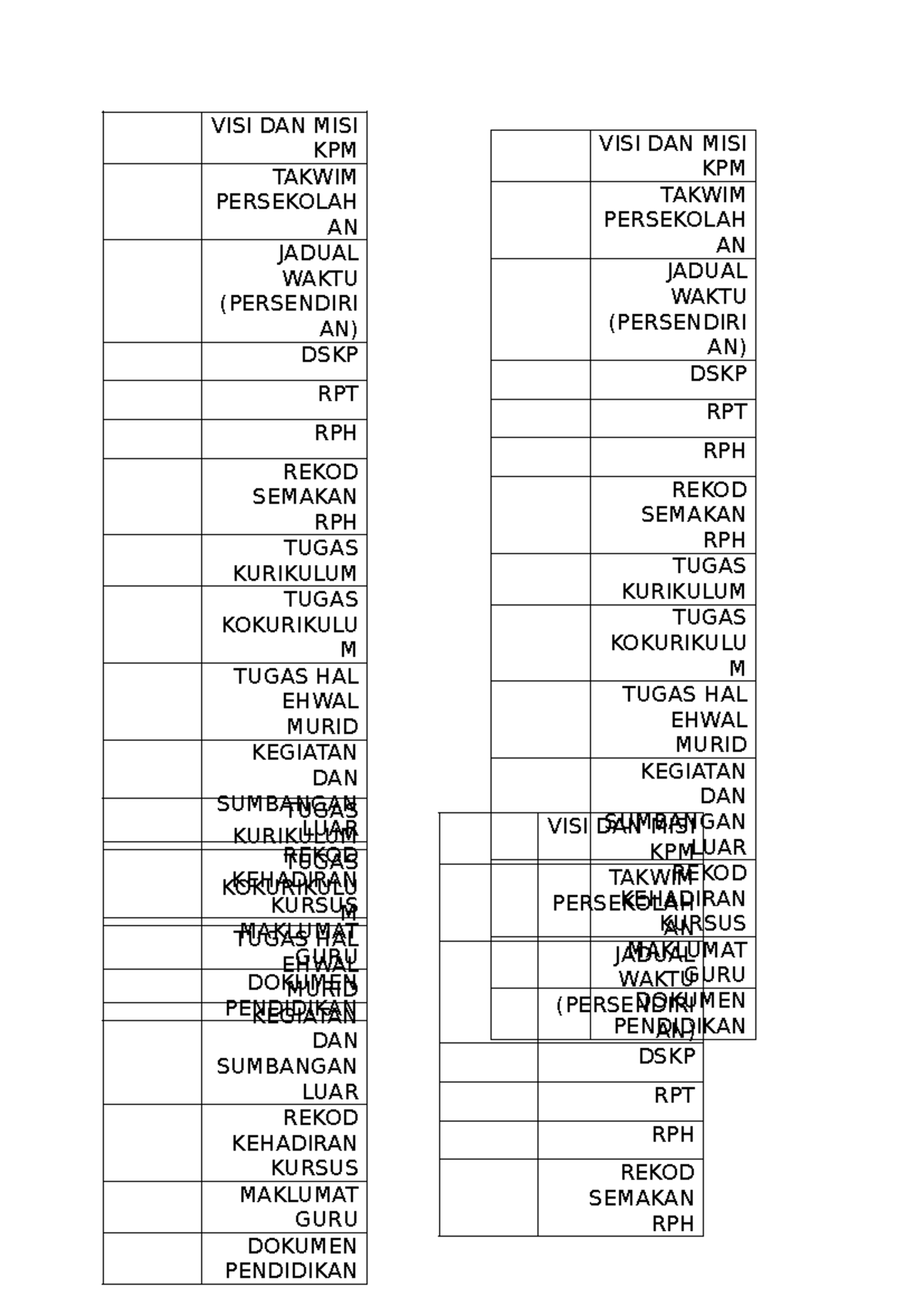 Visi dan Misi Pendidikan KPM: Panduan dan Jadual Kurikulum - Studocu
