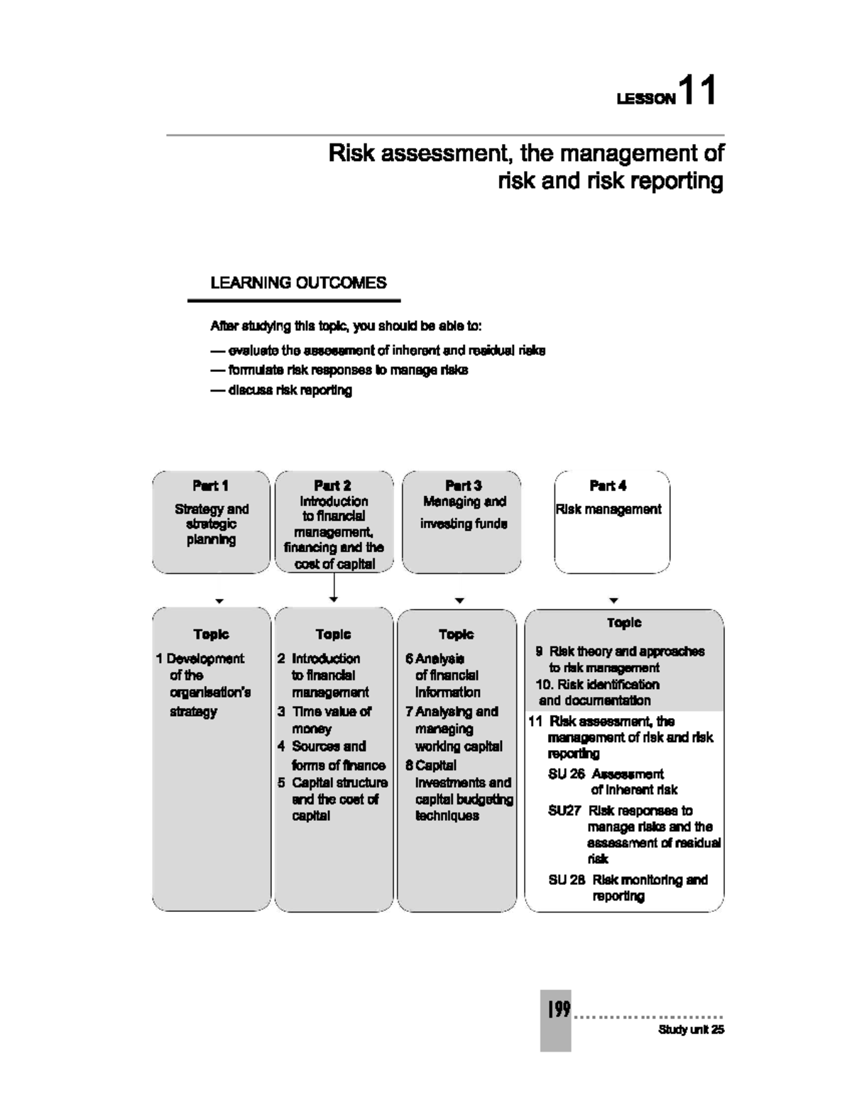 Lesson 11: Risk Assessment, Management, and Reporting (Course Code ...