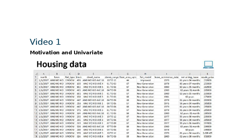 Chap 3 Notes: Univariate & Bivariate Data Analysis of HDB Resale Flats ...