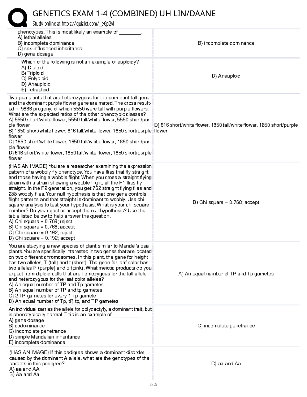 Genetics exam (combined) UH: Key concepts and practice questions - Studocu