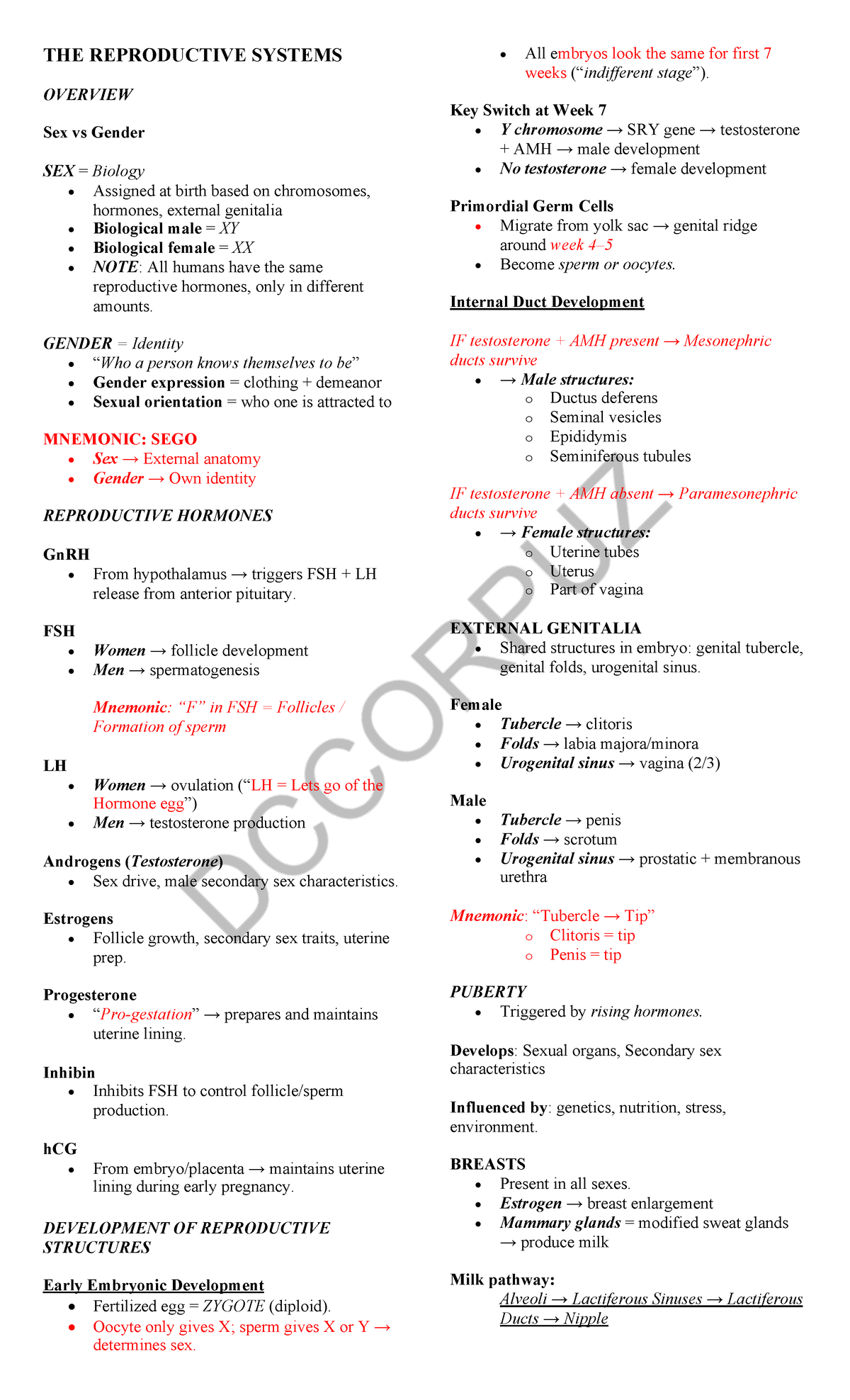 Reproductive System Overview - Biology Cram Sheet - Studocu