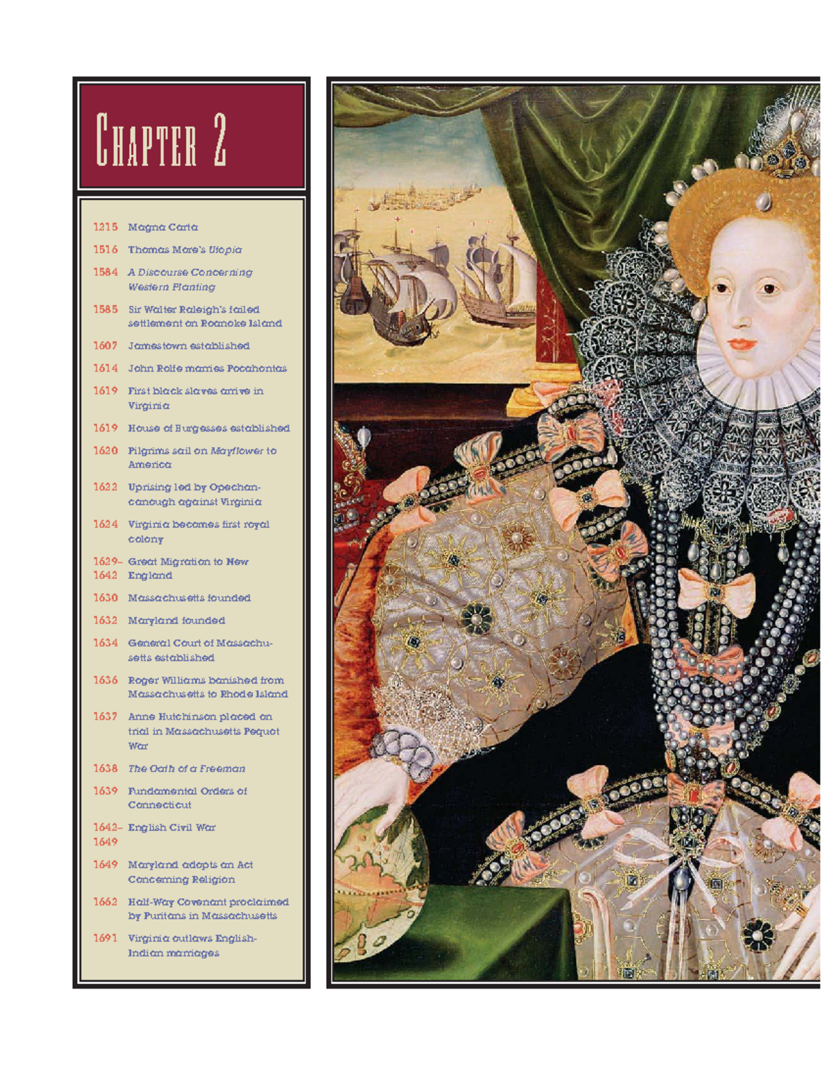 Chapter 2: English Colonization and Native Interactions (HIST 1215) - Studocu