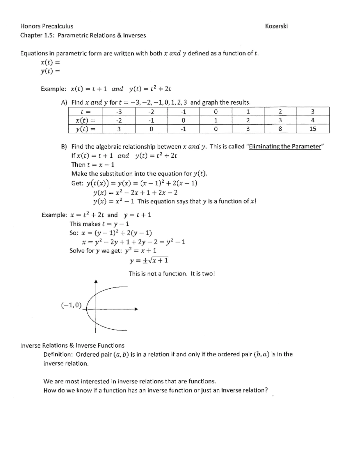 Ch 1.6 Transformations: Understanding Graphical Changes in Precalculus ...