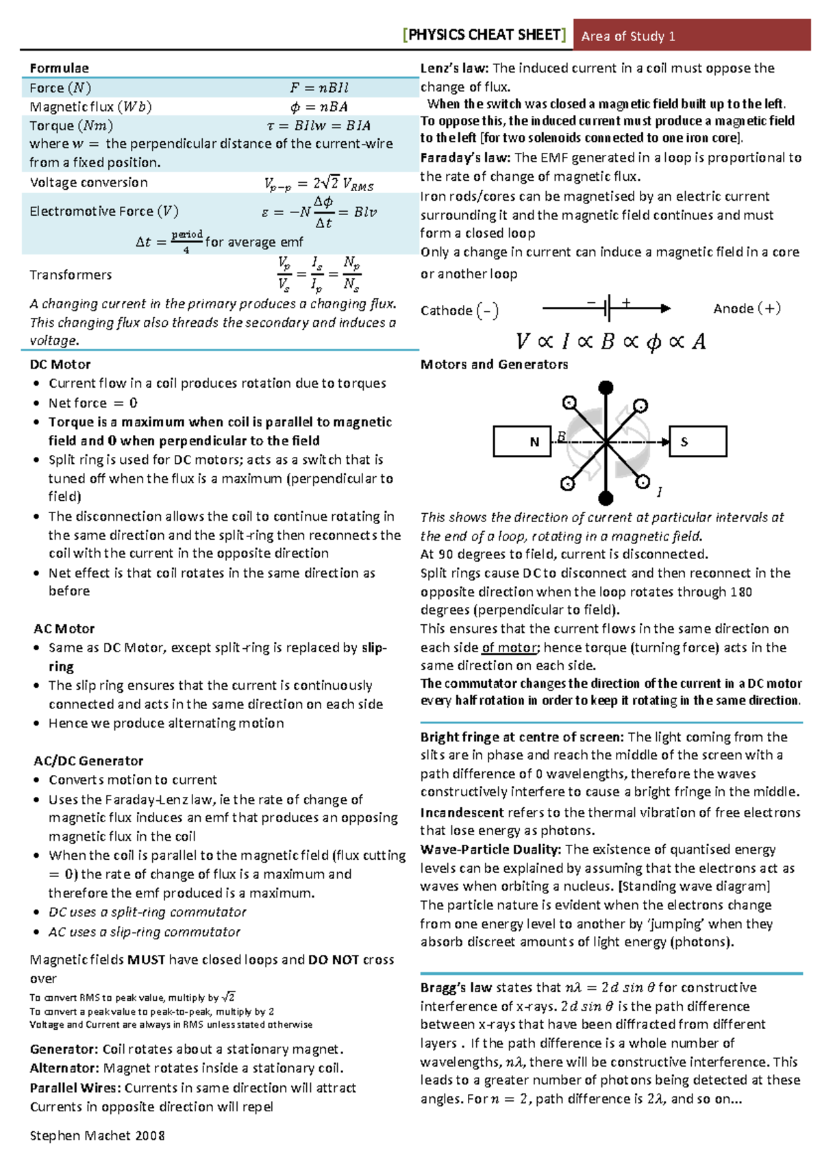 Final Exam Cheat Sheet for Physics (WR EX 5156PHY4) Unit 4 - Studocu