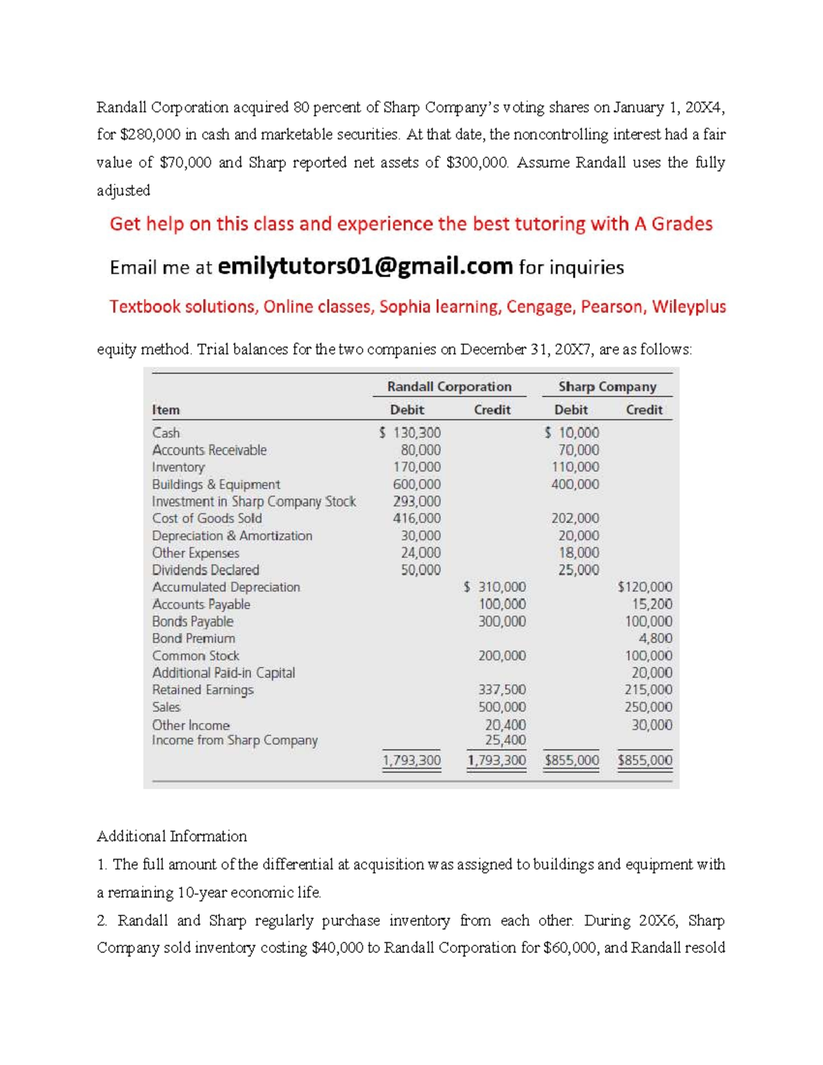 Randall Corp. & Sharp Co. Consolidation Analysis (20X7) - Studocu