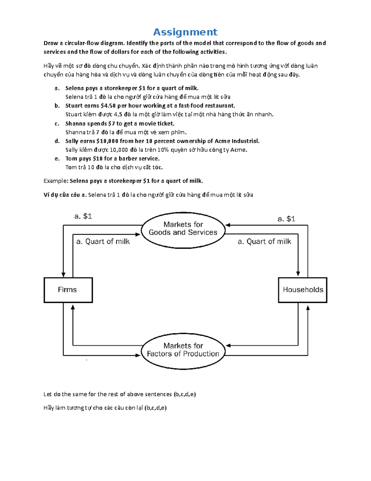 Assignment - Circular Flow Diagram Analysis and Examples - Studocu