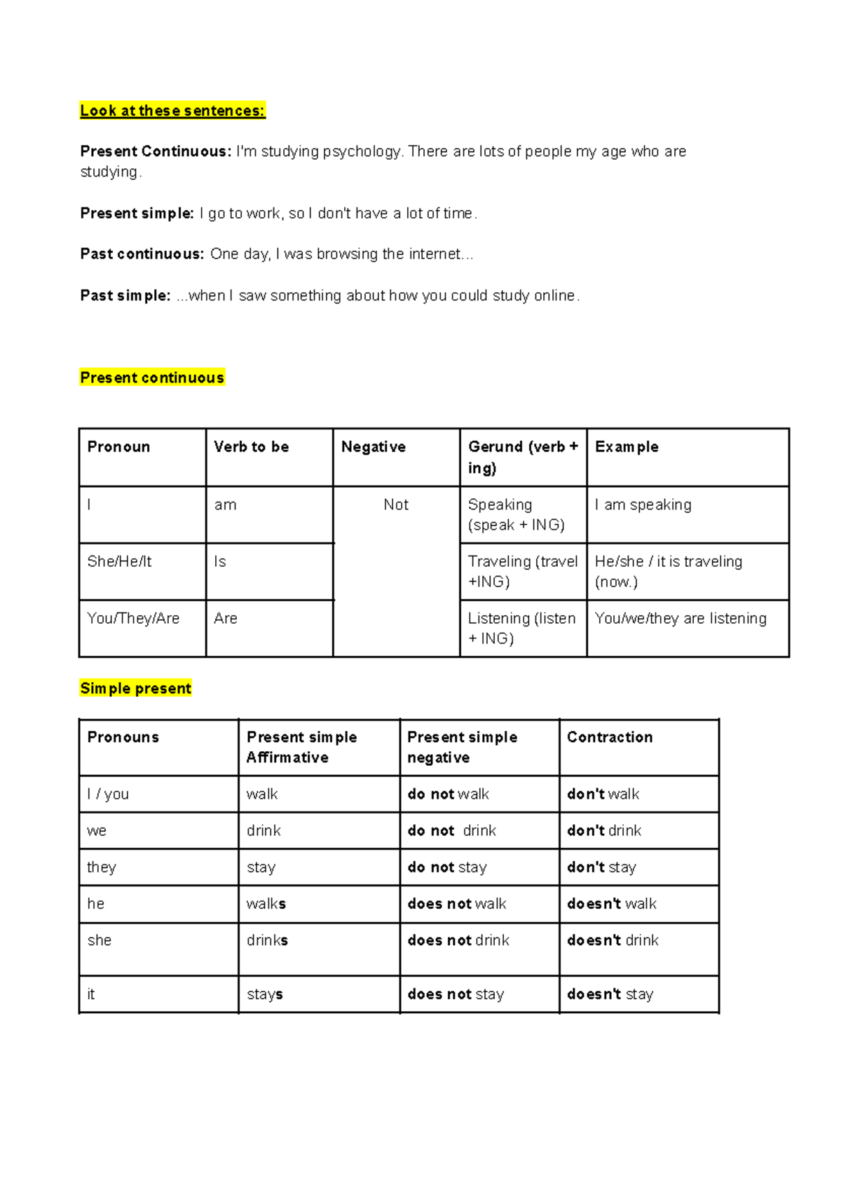 M1 - Modulo 1: English Tenses Overview and Examples - Studocu